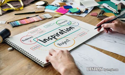Tutorial Desain Poster Kreatif Untuk Pemula