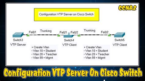 Configuration Vtp Server On Cisco Switch Speak Khmer Youtube