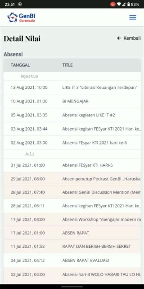Do Professional Web Development Using Laravel Framework By Kikikatili Fiverr