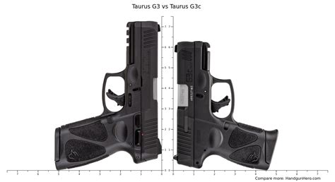 Taurus G3 Vs Taurus G3c Size Comparison Handgun Hero