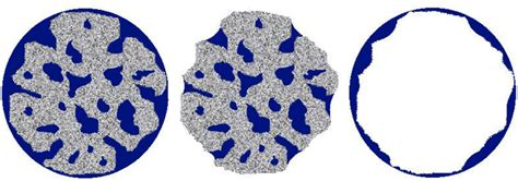 Aggregate Moisture States Represented Schematically With Definitions Download Scientific