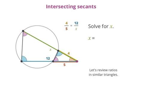 Intersecting Secants Geometry School Yourself