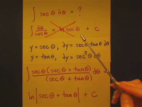 Integral Of Secant Tutorial Sophia Learning