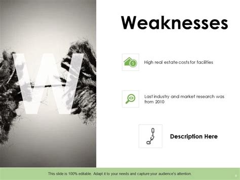 Feasibility Analysis Powerpoint Presentation Slides Presentation Graphics Presentation