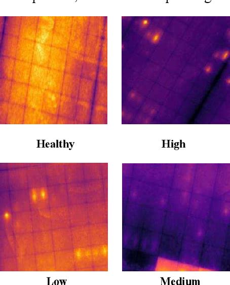 Figure 1 From Fault Diagnosis Of Photovoltaic Modules Using Infrared Images And Hybrid Dcnns A