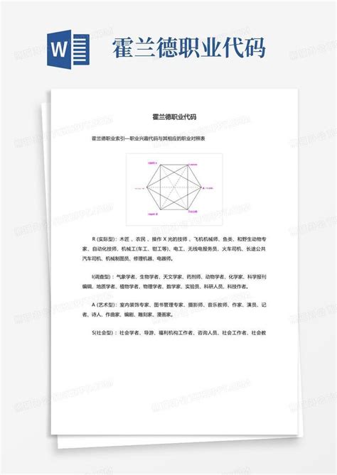 霍兰德职业代码word模板下载 编号lgjxjejd 熊猫办公