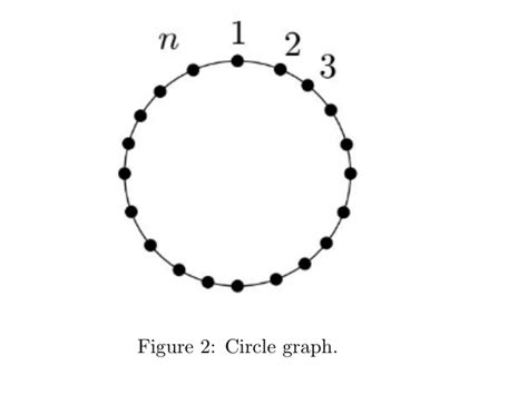 solved please solve and i will upvote ex 5 interview