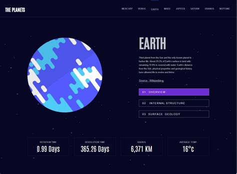 Launching Planet Fact Site With React Tamazi Phutkaradze Posted On The Topic Linkedin