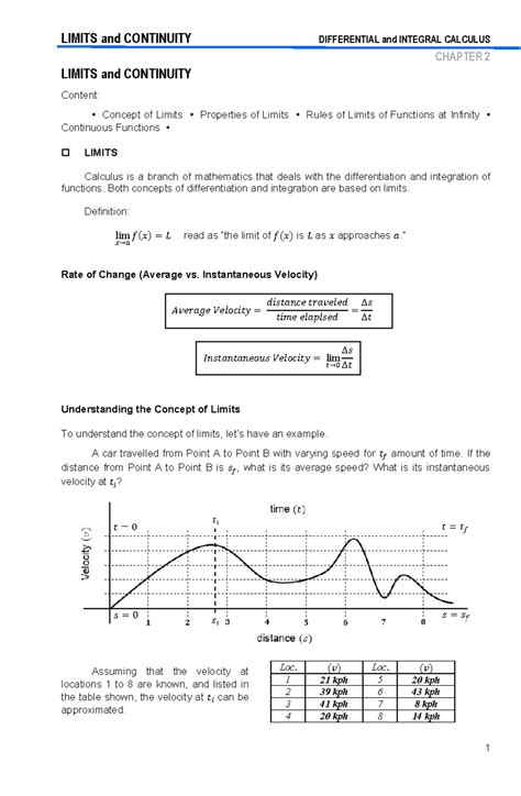 2 Limits And Continuity Chapter 2 Limits And Continuity Content
