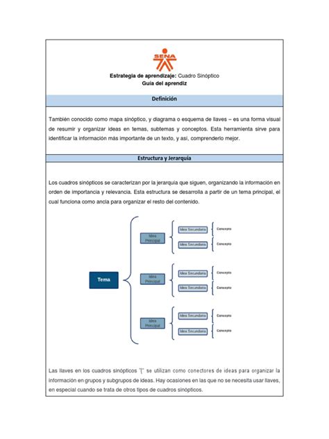 Guía De Cuadros Sinópticos Pdf Información Cognición
