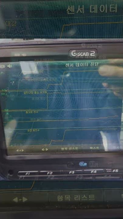 P0101고장코드 그랜드 스타렉스 100 Km 이상 주행 불가 Youtube
