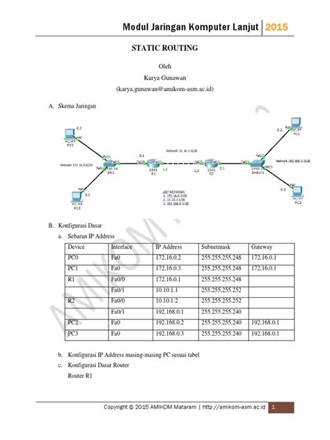 Modul Jaringan Komputer Lanjut Static Routing Pdf Router