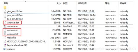 修改wrf下垫面数据arcgis能编辑wrf下垫面数据吗 Csdn博客 修改wrf下垫面数据arcgis能编辑wrf下垫面数据吗 Csdn博客