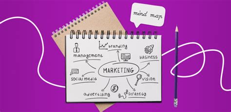 Best Mind Mapping Software Free And Paid Tools Selzy Blog