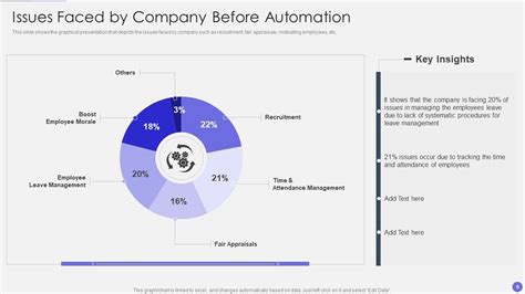 Optimizing Human Resource Workflow Processes Complete Deck Presentation Graphics