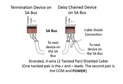 Sa Bus Terminal Block Metasys Part No 24 10655 8 Ms Fcu1611 0