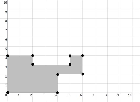 Geometry Getting Corner Coordinates Of Polygon On A Grid