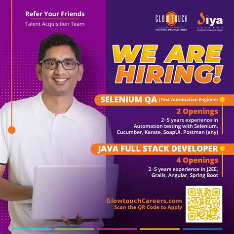 Hiring Seleniumqa Javadeveloper Selenium Java Testautomation