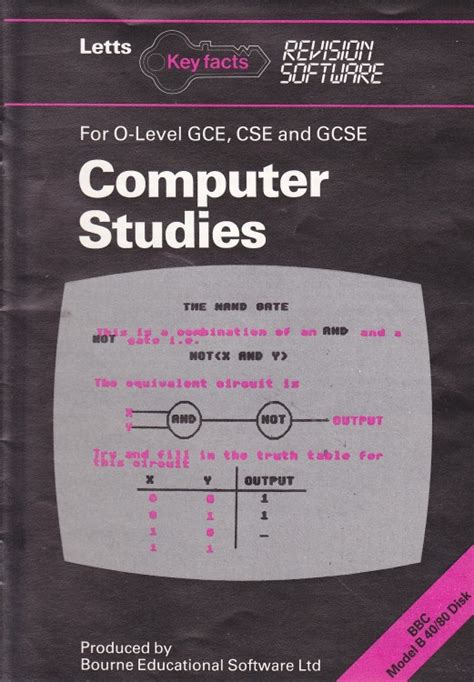 Computer Studies Software Computing History