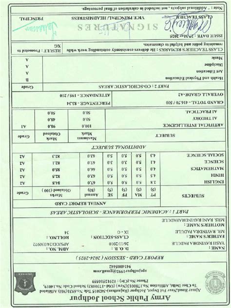 Class Xi Marksheet Of Yash Compressed Pdf