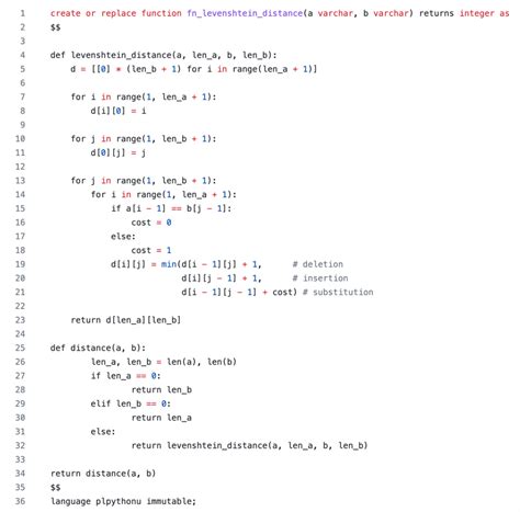 Optimizing Levenshtein User Defined Function In Amazon Redshift Aws