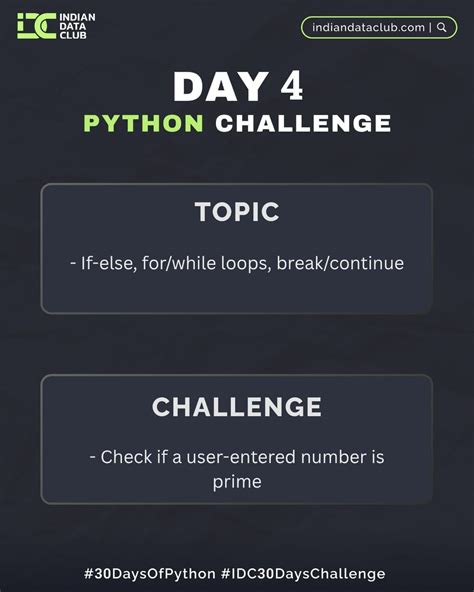 Day4 30daysofpython Python Learningjourney Datascience Jyot Kikani