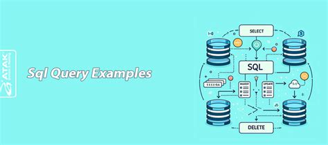 Sql Query Examples