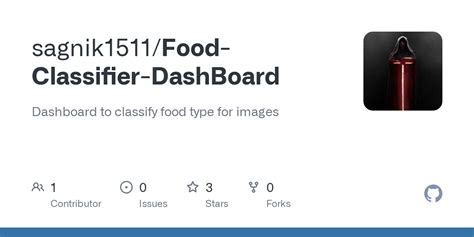 github sagnik1511 food classifier dashboard dashboard to classify