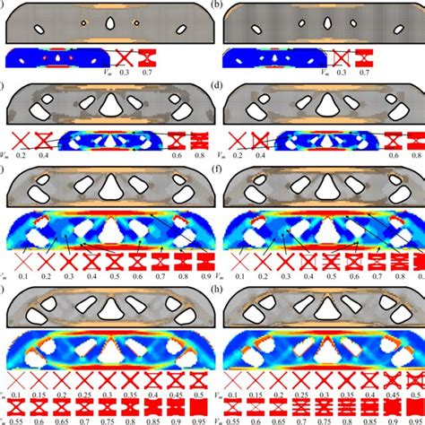 optimized mbb beam under different numbers of microstructural types and