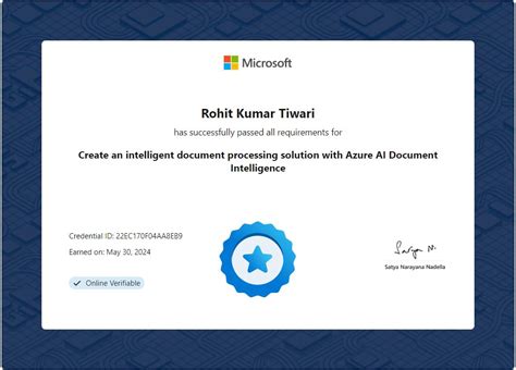 Rohit Kumar Tiwari On Linkedin Microsoftai Aiodyssey Azureai Artificialintelligence…