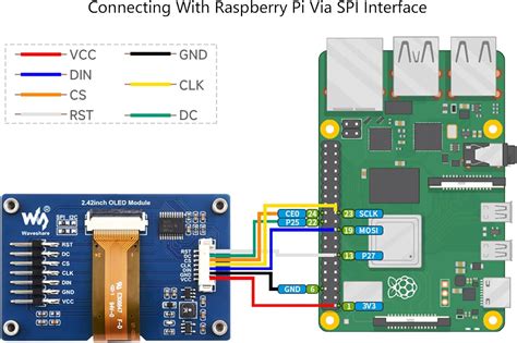 Waveshare 242inch Oled Display Module 128×64 Resolution For Raspberry Piforarduinostm32esp32