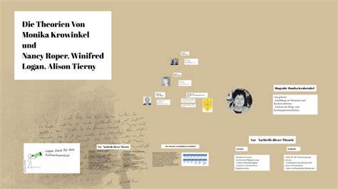 Biografie Nancy Roper By Imrie Kasumi On Prezi