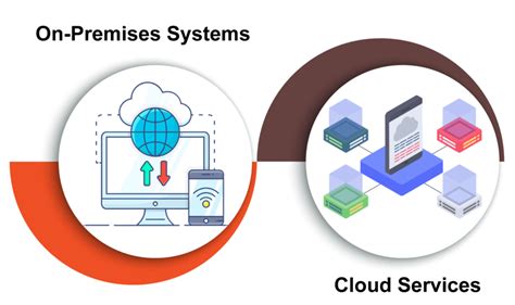 SAP CPI Cloud Platform Integration Certification CloudFoundation Blog