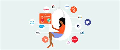 A 360 Degree Customer View With Spoke Phone And Salesforce