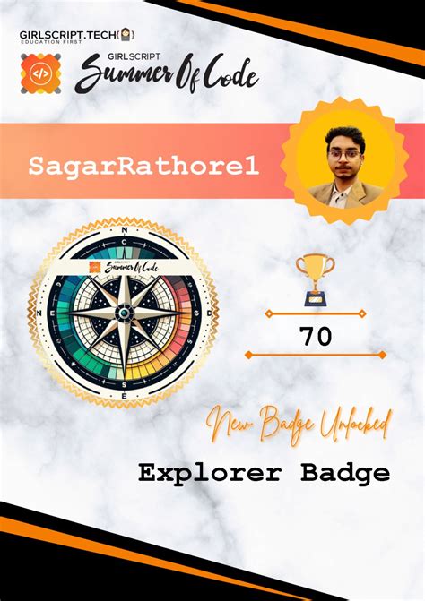 Gssoc Opensource Achievement Explorerbadge Community Learning Coding Techjourney Sagar