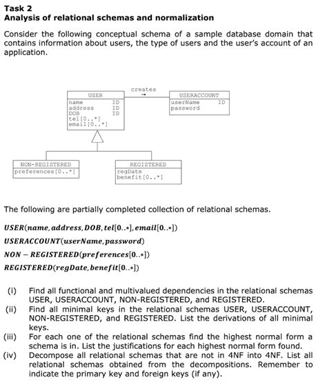 Answered Task 2 Analysis Of Relational Schemas… Bartleby