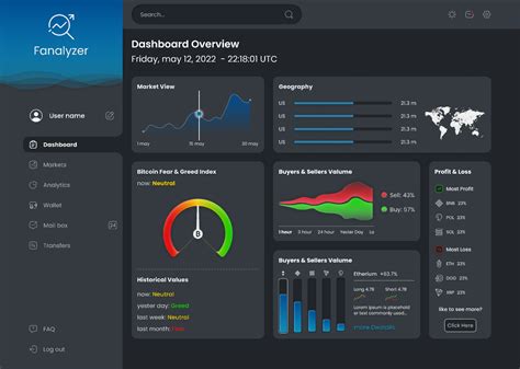 Fanalyzerfocus Analyzer Dashboard Figma