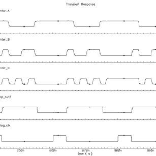 Digital Output Of The Counter Is Held Once The Comparator Is Tripped Download Scientific