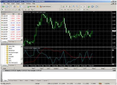 Need Help On Codes Symbols Mql4 And Metatrader 4 Mql4 Programming