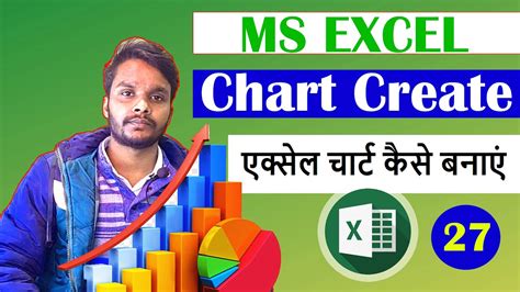 दख ल एकसल म चरट ऐस बनत ह MS EXCEL CHART CREATE Chart