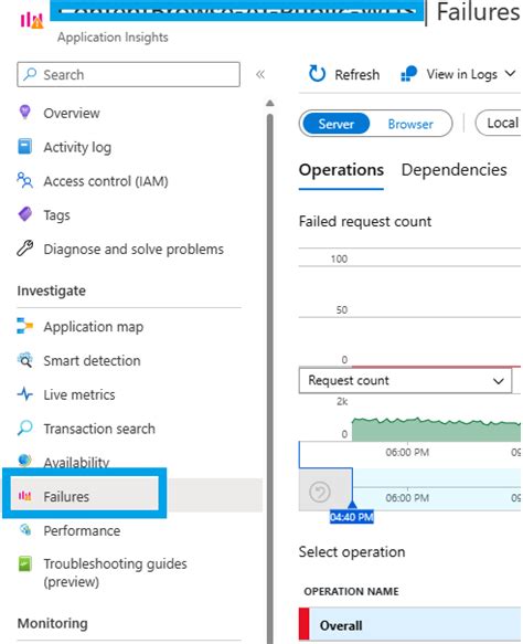 Success Field Returns True Unexpectedly When Resultcode Is 4xx In