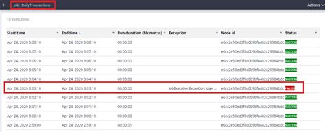 Job Scheduler Its Configuration Usage And Execution Onestoppega
