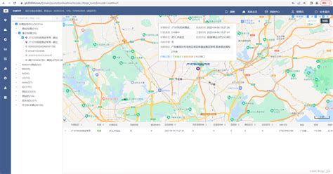 【2023版】基于部标jt808jt1078车载视频位置监控平台介绍 开源项目部标1078云台 Csdn博客