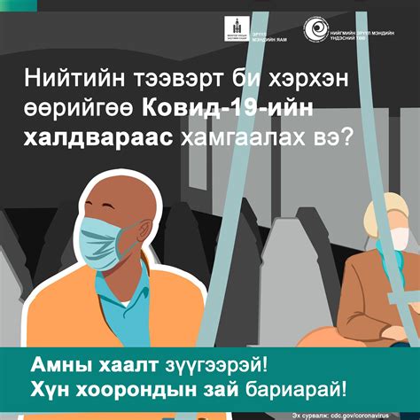 Та вакцины 1 болон Нийгмийн эрүүл мэндийн үндэсний төв