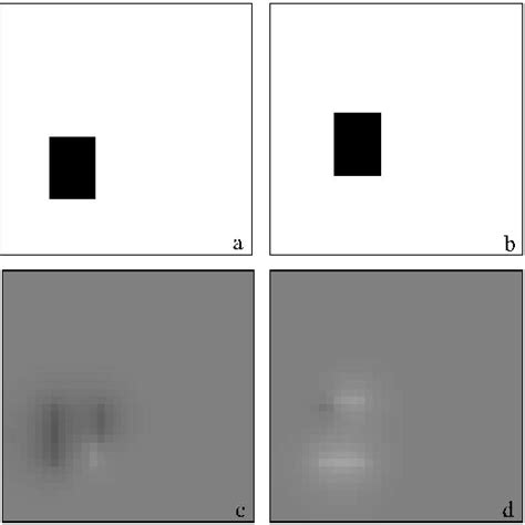 Horn Schunck Method Semantic Scholar