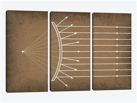 Convex Reflection Canvas Art By Getyournerdon Icanvas