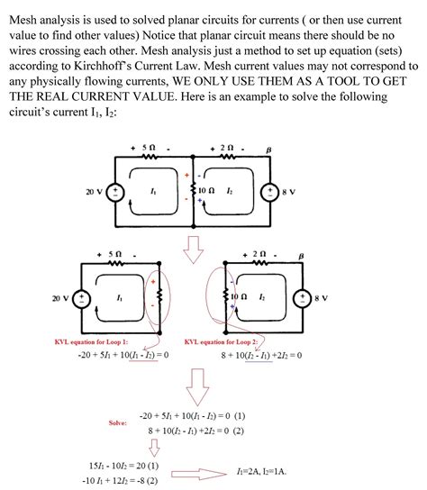 How To Do Basic Mesh Analysis At Home Tutoring Services