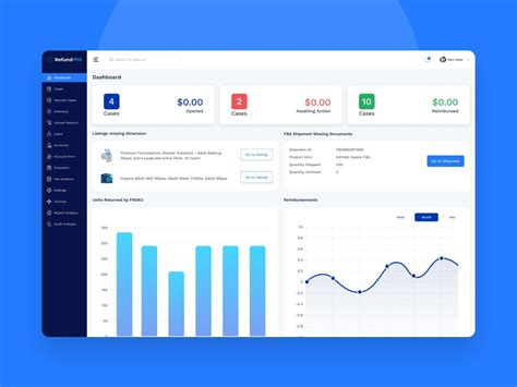 High Quality UI UX Design For Your Web App SaaS App Or Dashboard In Figma Upwork