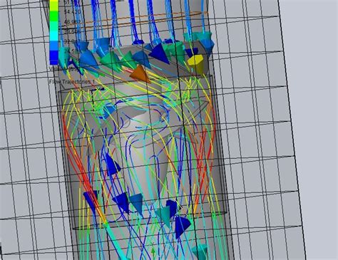 Fluid Simulation Rotating Region And Propeller Not Affecting Flow Rsolidworks