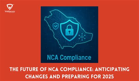 Pci Dss Compliance Cost In 2025 A Comprehensive Guide Wattlecorp Cybersecurity Labs